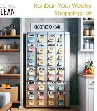 How Kanban Improves Grocery Shopping Michelle Leong Posted On The