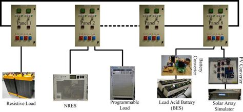 Experimental Dc Microgrid System Schematic Layout Download Scientific Diagram