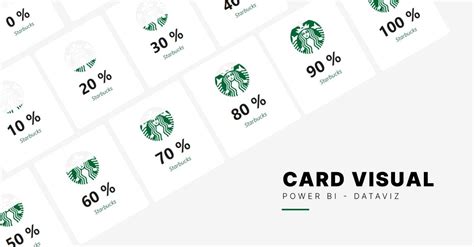 Gregorio Miranda Ferreira On Linkedin Powerbi