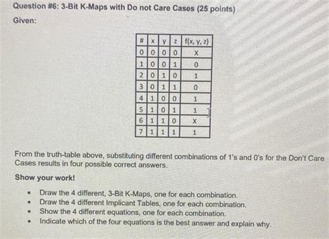 Solved Question 6 3 Bit K Maps With Do Not Care Cases 25 Chegg Com