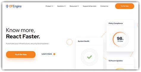 BEST Software Configuration Management Tools