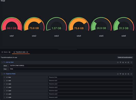 grafana ui show temperature and range values influxdb grafana labs