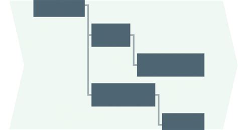Portfolio Planning P Dev Framework V
