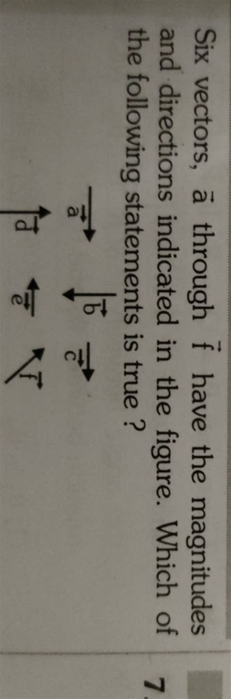 Six Vectors A Through F Have The Magnitudes And Directions Indicated In