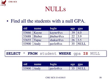 Lecture6 Fun With Sql Part 1 Ppt Download
