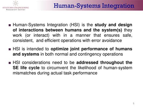 Ppt Session 2 Set Workshop Human Systems Integration Powerpoint
