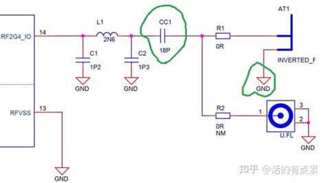 射频 rf电路设计及布局 知乎