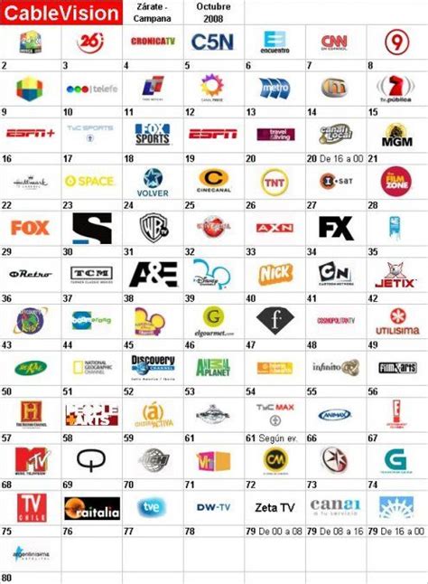 Banda Ancha Y Grilla De Cablevisión