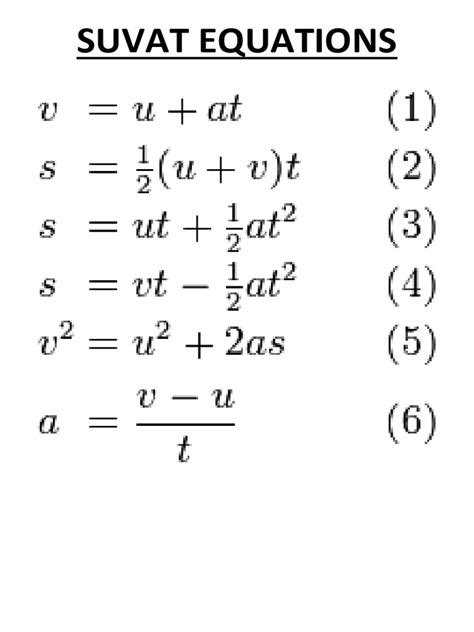 Suvat Equations Pdf