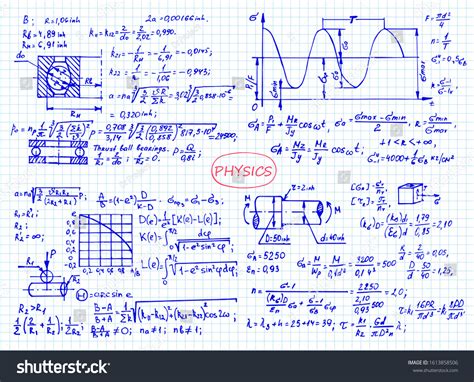 Physical Notation Equations Figures Schemes Plots Stock Vector Royalty Free 1613858506