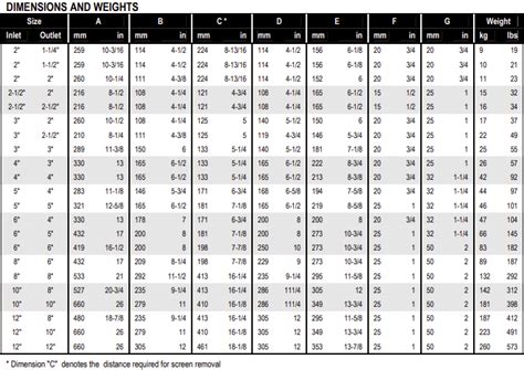 Suction Diffusers Steam Specialty