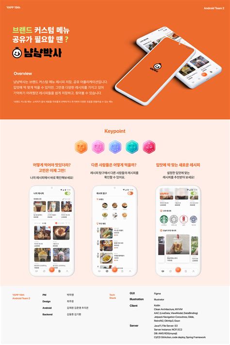 Yapp [yapp 19기 런칭 서비스] 🔸안드로이드 2팀🔸 브랜드 커스텀 메뉴 공유가 필요할 땐