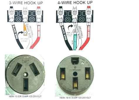 How To Safely Wire A 30 Amp 110 Volt Plug A Step By Step Guide