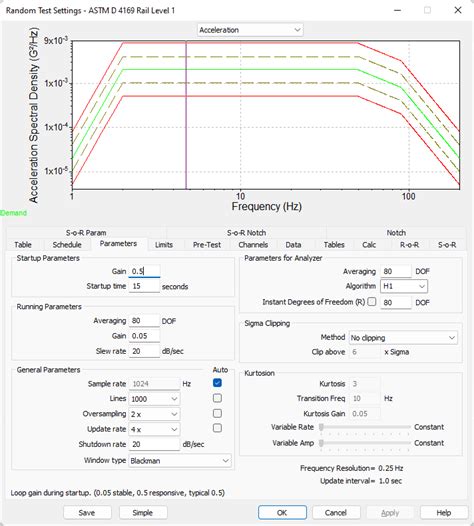 Random Test Control Parameters Vibrationview Control Software Vru