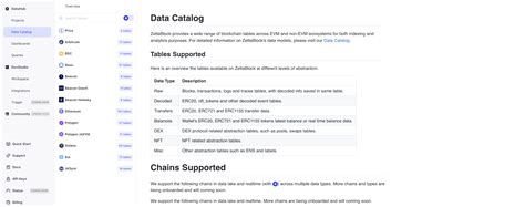 DataHub And DevStudio