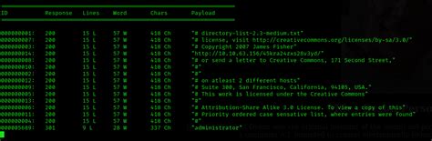 Skynet Tryhackme Oscp Style S1mpl3xs Blog
