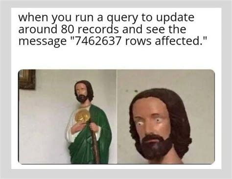 Sql Database Orm Coding Abhishek Bavoria