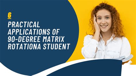 3 Ways To Rotate A Matrix By 90 Degrees Beginner To Advanced Code With Kamlesh Lets Learn