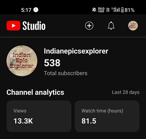 Maitry Parikh On Linkedin Congratulations 🎊