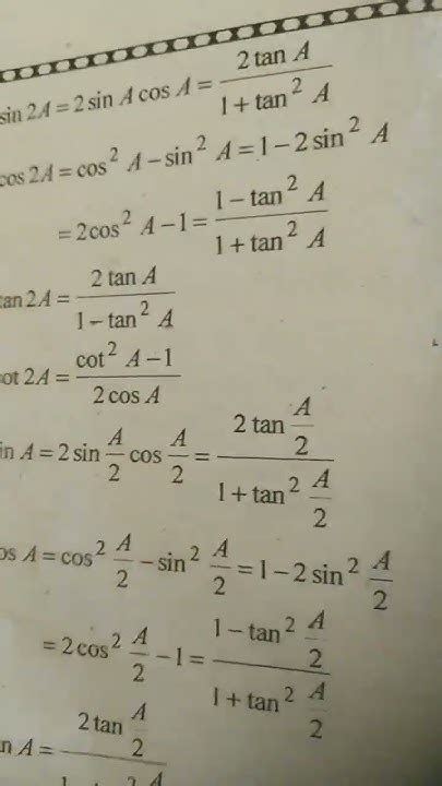 Jee Neet 🔥🔥 Exams 🙂 Books Knowledge 🔥 Youtube