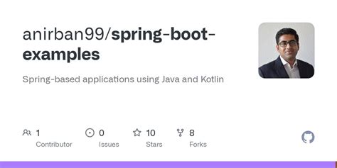 Build Rest Api With Spring Boot And Kotlin Rcoolgithubprojects