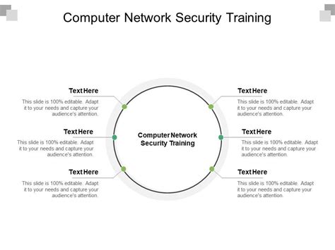 Computer Network Security Training Ppt Powerpoint Presentation Slides Portfolio Cpb Pdf