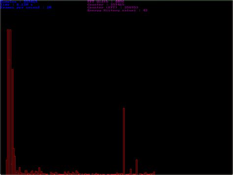 GameDev Net Beat Detection Algorithms