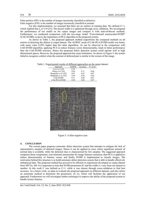 product defect detection based on convolutional autoencoder and one