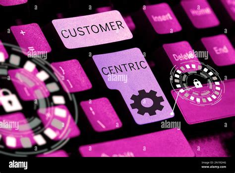 Sign Displaying Customer Centric Business Overview Process Of Looking