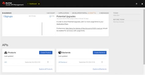 Redhat 3scale Api Management Tutorial Part 1 Develop The First Api
