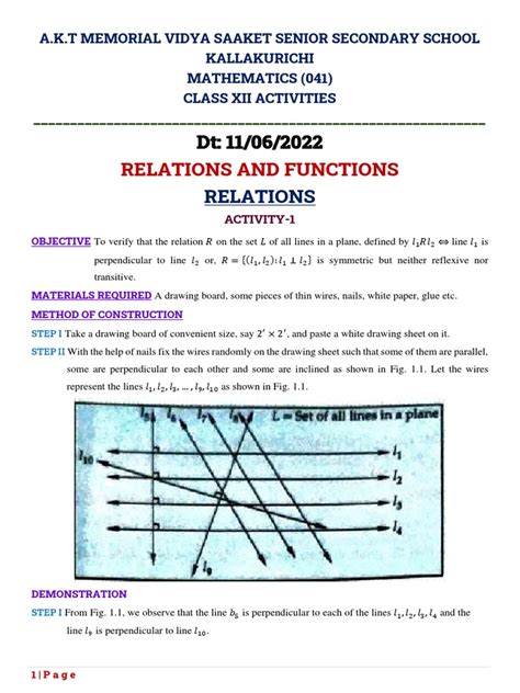 Class Xii 2022 23 Activities Pdf
