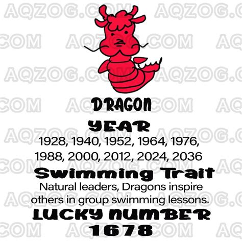 Chinese Zodiac Dragon Lucky Numbers 60 Photos