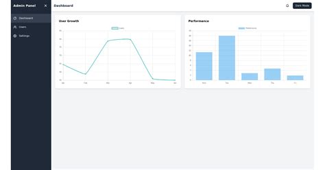 Build A Powerful Admin Dashboard With React And Tailwind Css