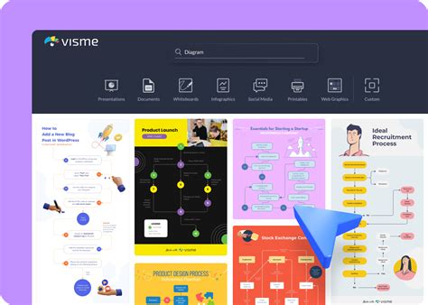 Online Diagram Maker Create Professional Diagrams In Minutes