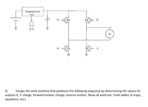 Solved Design The State Machine That Produces The Following Chegg