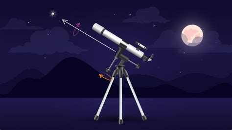 Right Ascension Declination Celestial Sphere What Is The Celestial