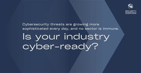 Security Overview On Linkedin Cybersecurity Dataprivacy