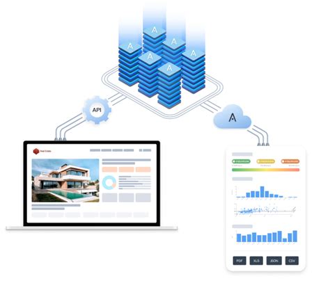 What Is A Real Estate Api