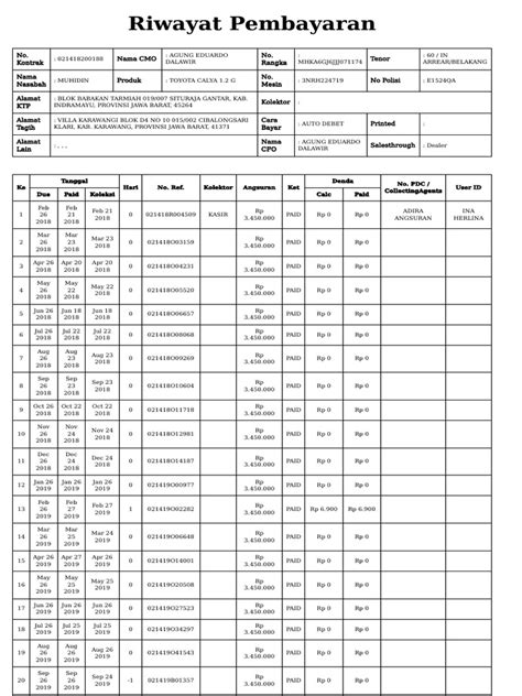 Kartu Piutang 021418200188 1 Pdf