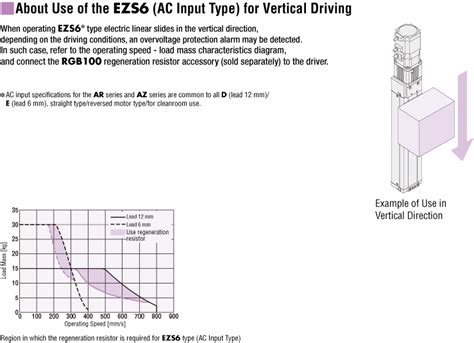 Ezs6 E065 Armcd 1 Ezs Series Oriental Motor Asia Pacific