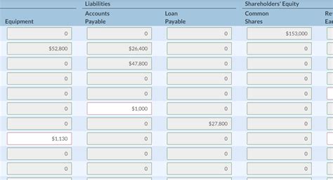 Solved Analyze The Following Transactions And Show Their