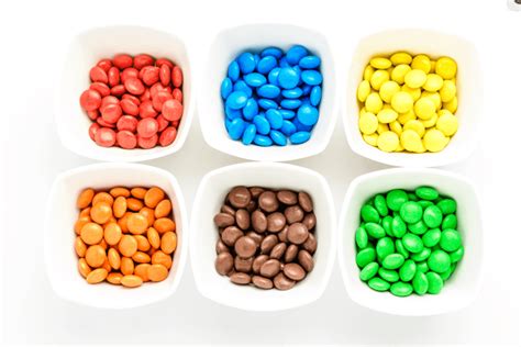 Opensearch Constant Score Query How To Use It With Examples