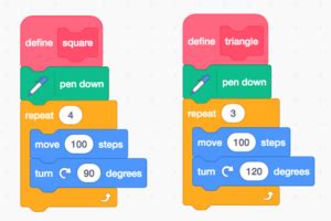 Drawing Shapes With Scratch Science World