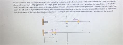Physics Collision Ive Tried This Problem Several Times With Different Answers Every Time Physics Collision Ive Tried This Problem Several Times With Different Answers Every Time