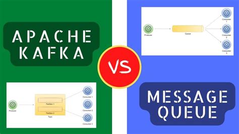 Boyd Tweed On Linkedin Apache Kafka Vs Message Queue Explained
