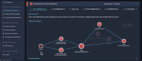 the cisco cloud application security attack path engine solution