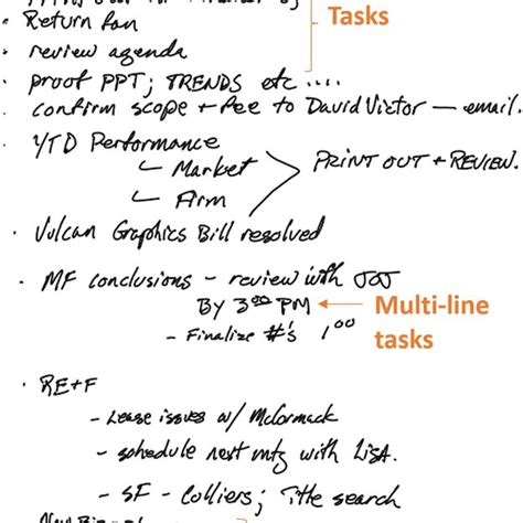 Example Of Non Task Sentences In An Ink Document Download Scientific