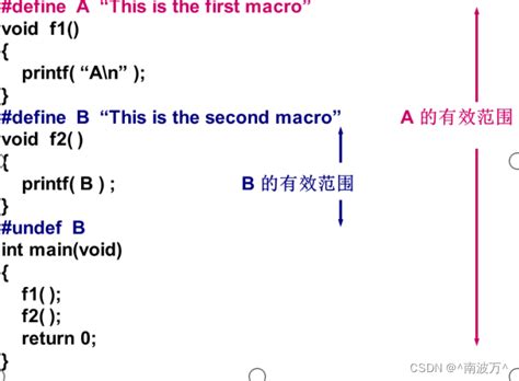 与函数类似 宏宏的各种判定条件 Csdn博客