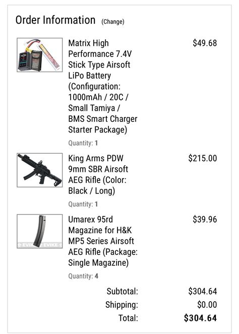 Is This A Good Intermediate Load Out I Usually Play Pistols But I Wanted To Try An Smg Style