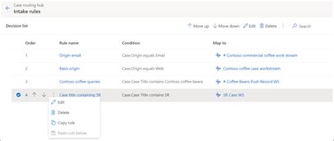 Set Up Unified Routing For Records Microsoft Learn